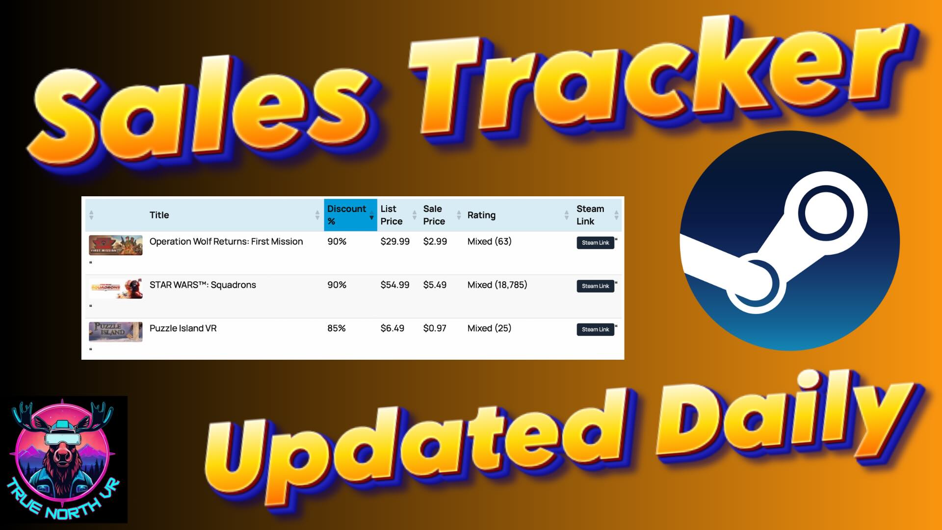 Steam VR Game Deals & Sales Tracker - Updated Daily - True North VR